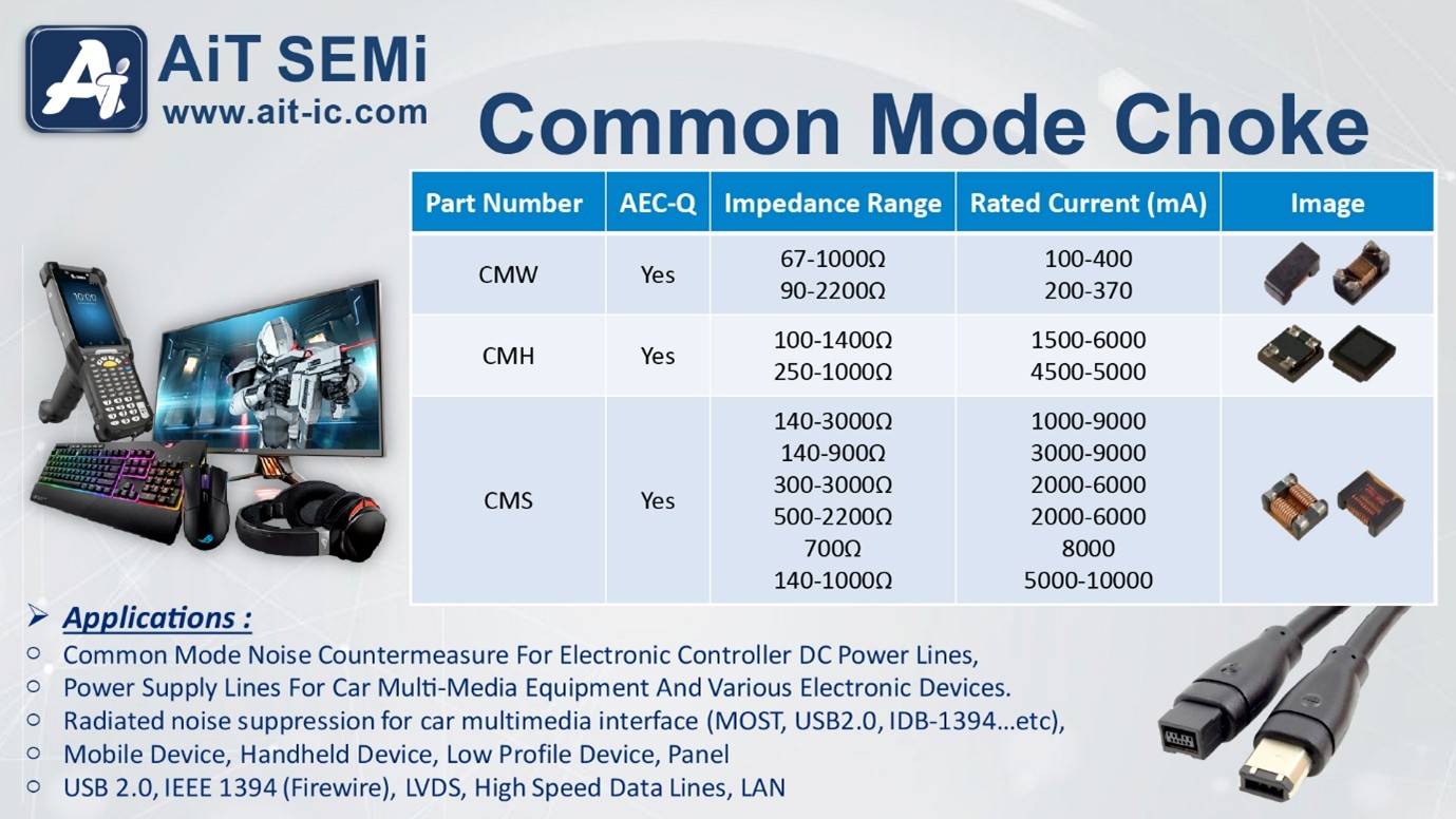 Common Mode Choke – AiT Semiconductor